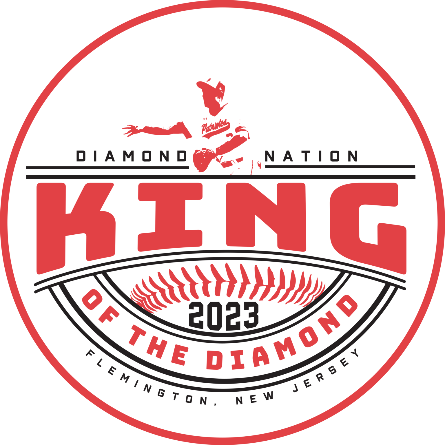 Diamond Nation - The world’s premier baseball and Softball destination.