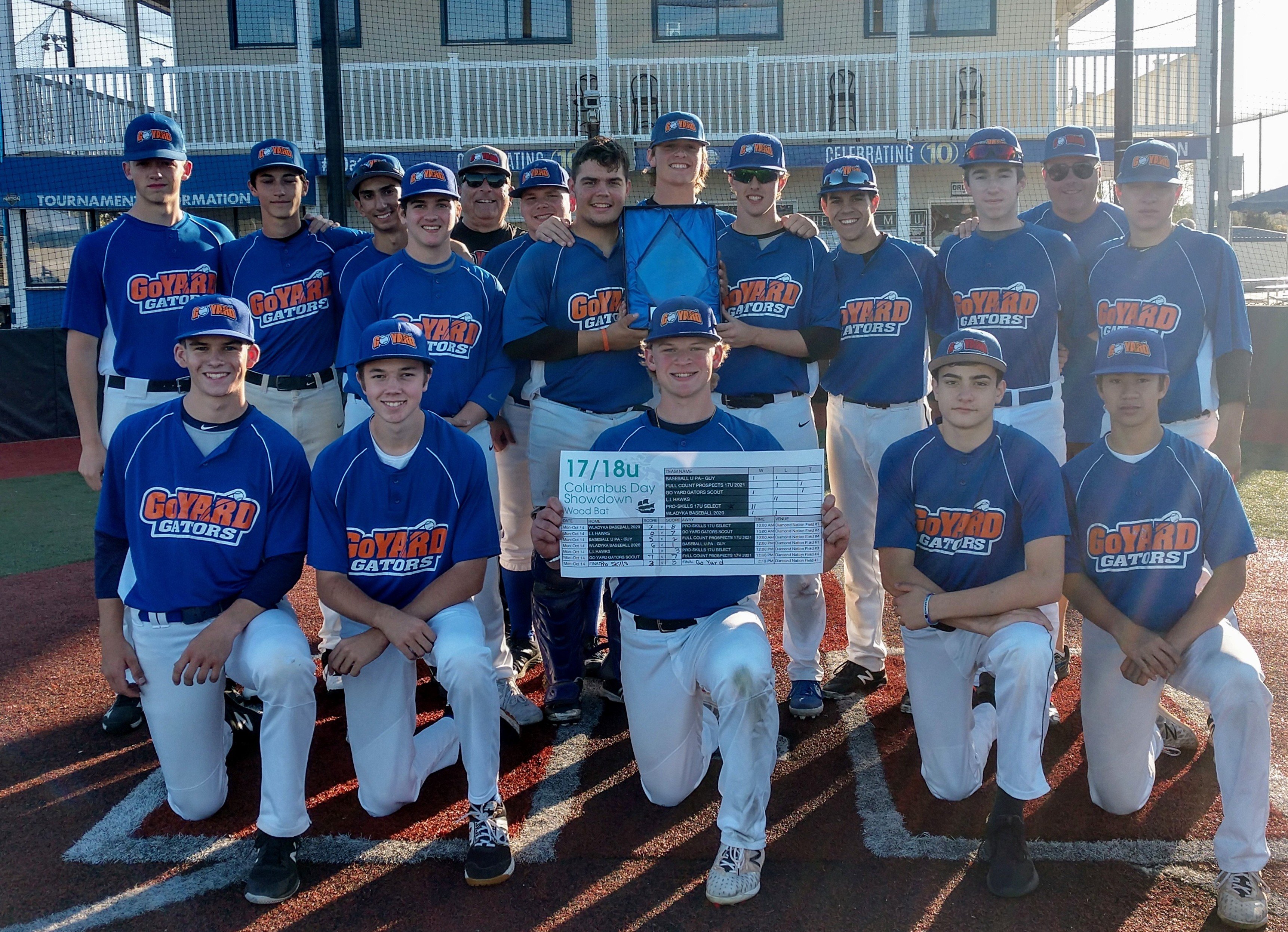 Kerr grand slam sends Go Yard to Columbus Day Showdown title – Diamond ...