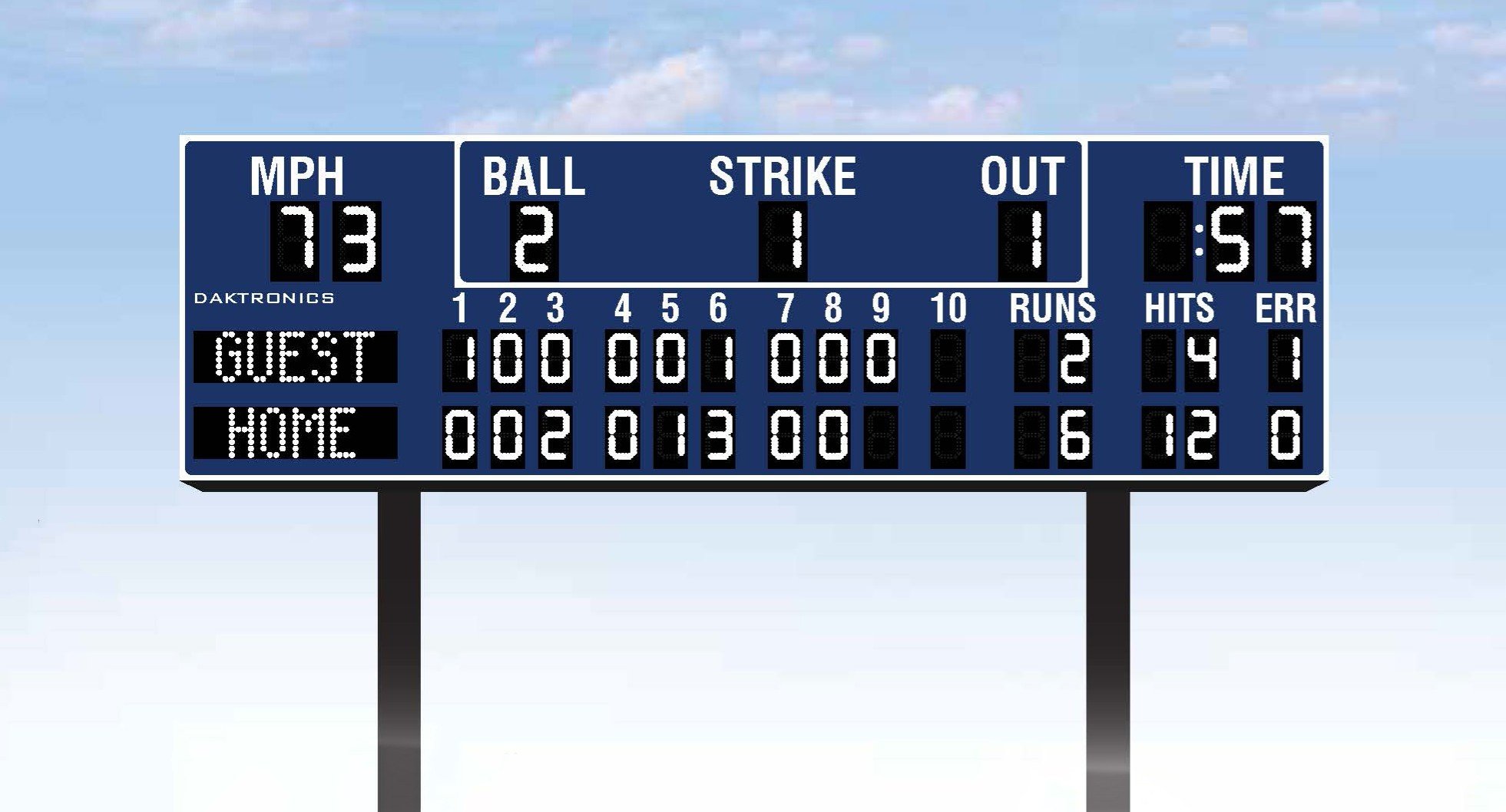New scoreboards, bullpen additions highlight DN upgrades – Diamond Nation