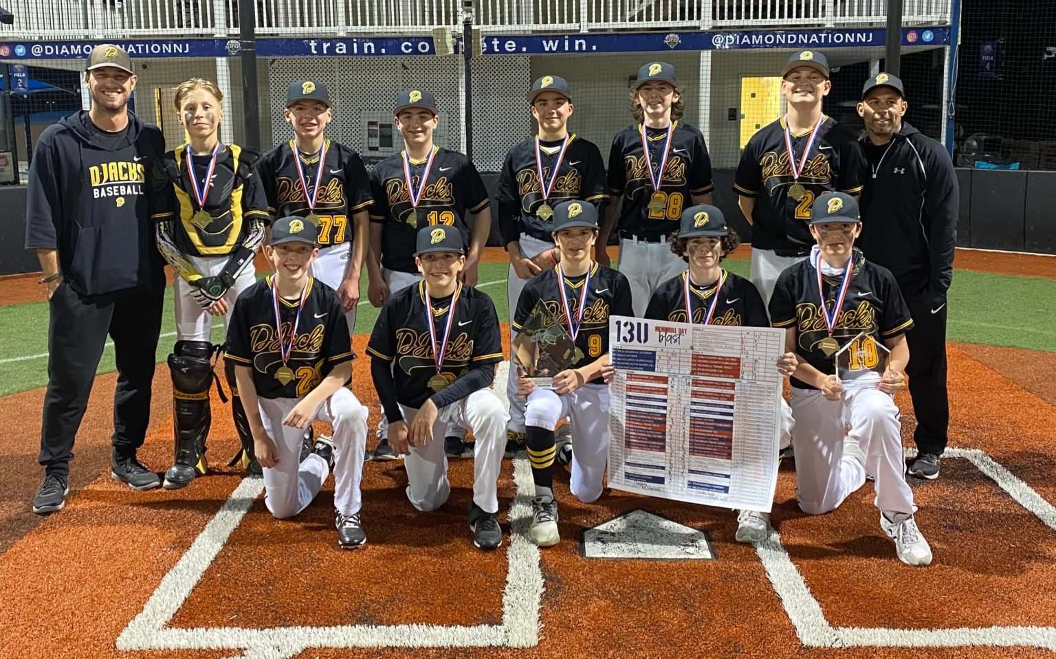 Diamond Jacks Gold 13U have a blast on way to Memorial Day title – Diamond Nation