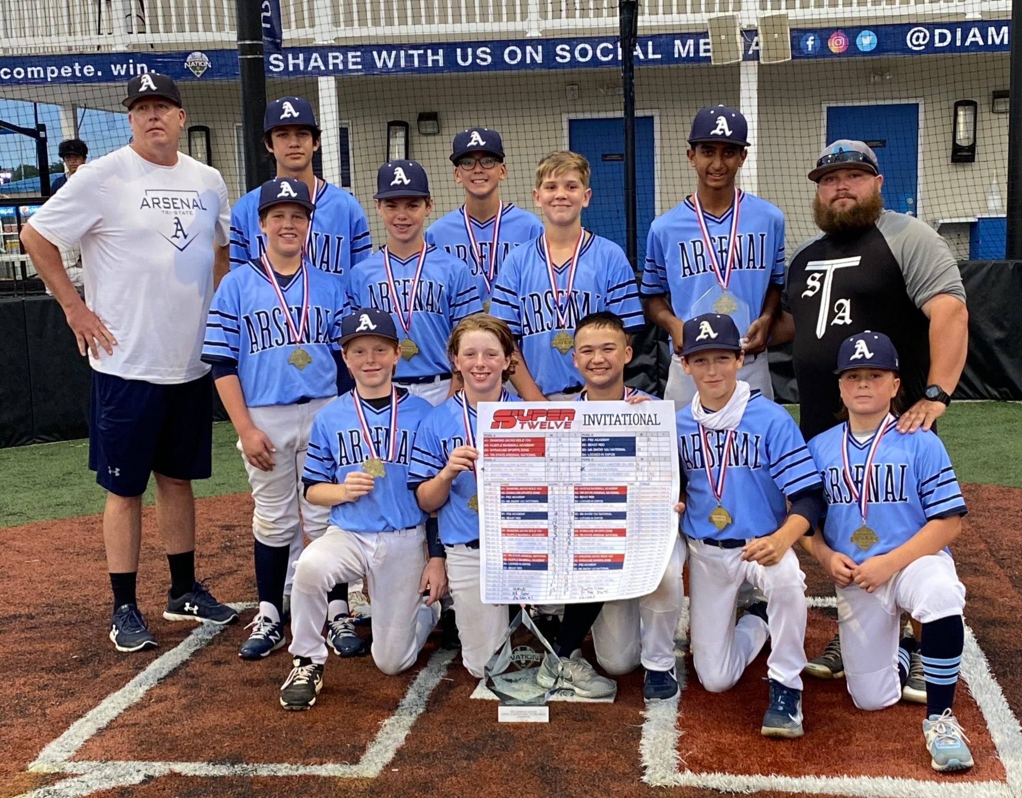 Tri-State Arsenal arms prove lethal in Super 12U Invitational – Diamond ...