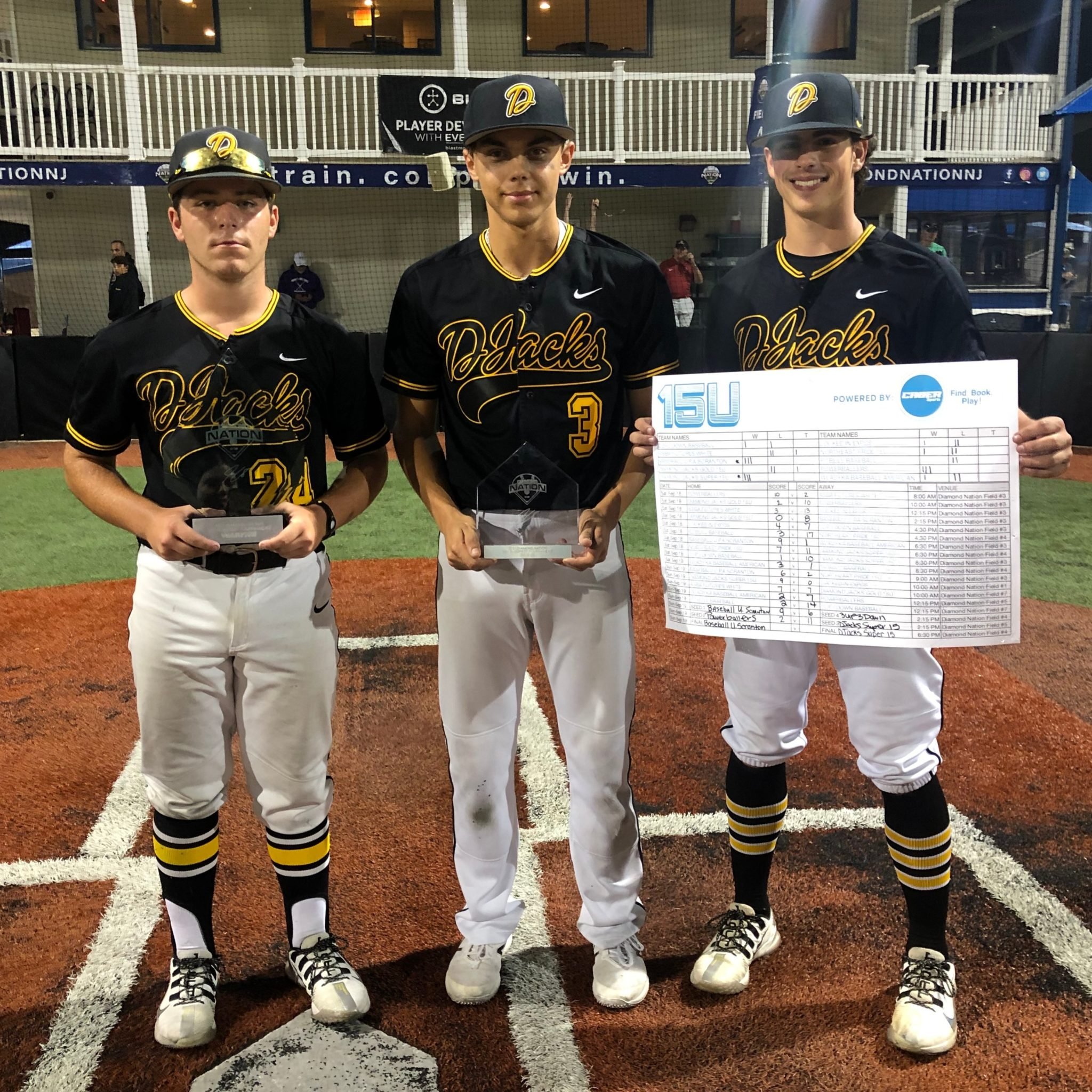 Wayne, Kozak, Gable guide DJacks to Slugfest crown – Diamond Nation