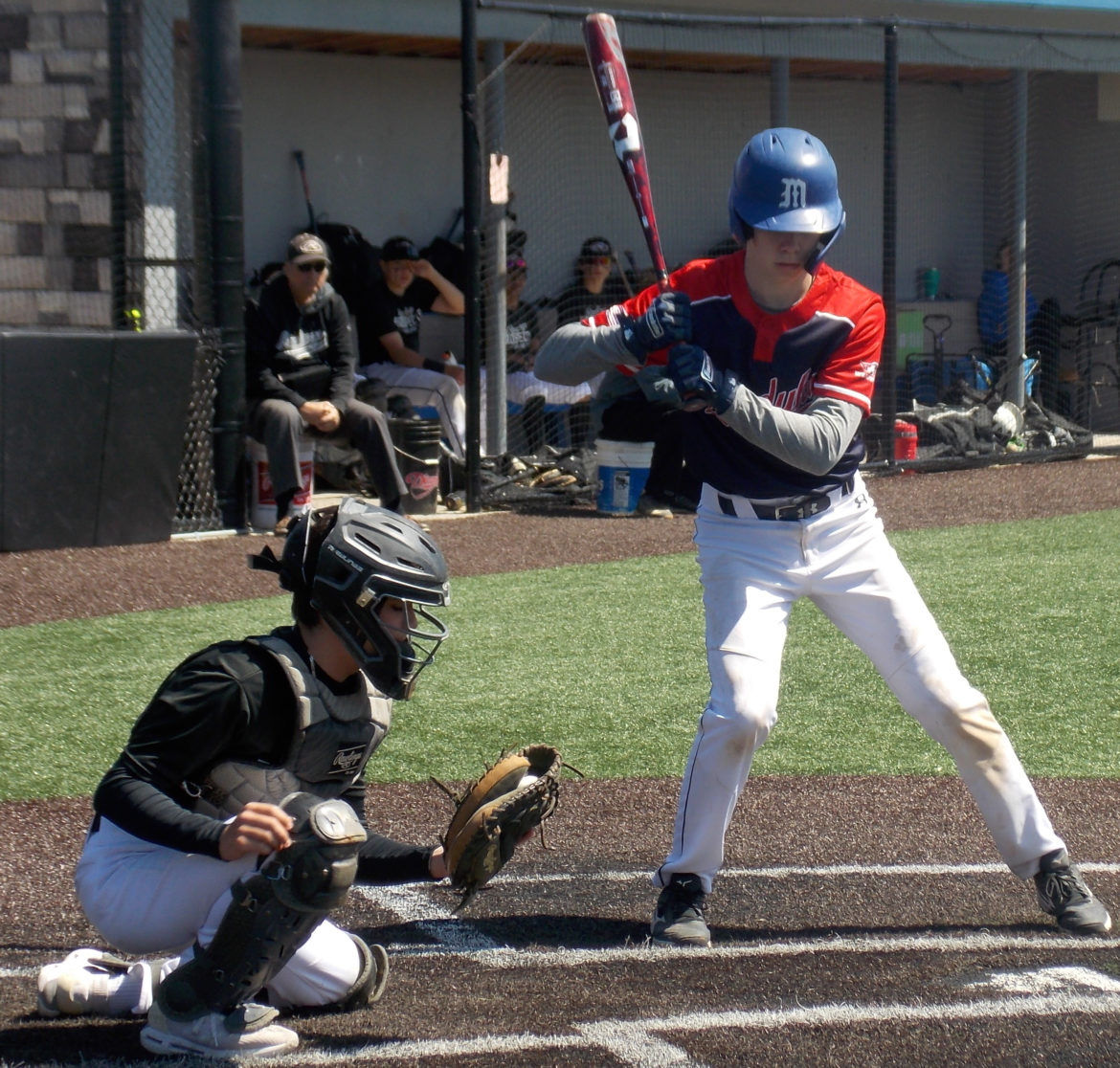 Rawlings MD Prospects slug way to 8-4 opening victory – Diamond Nation