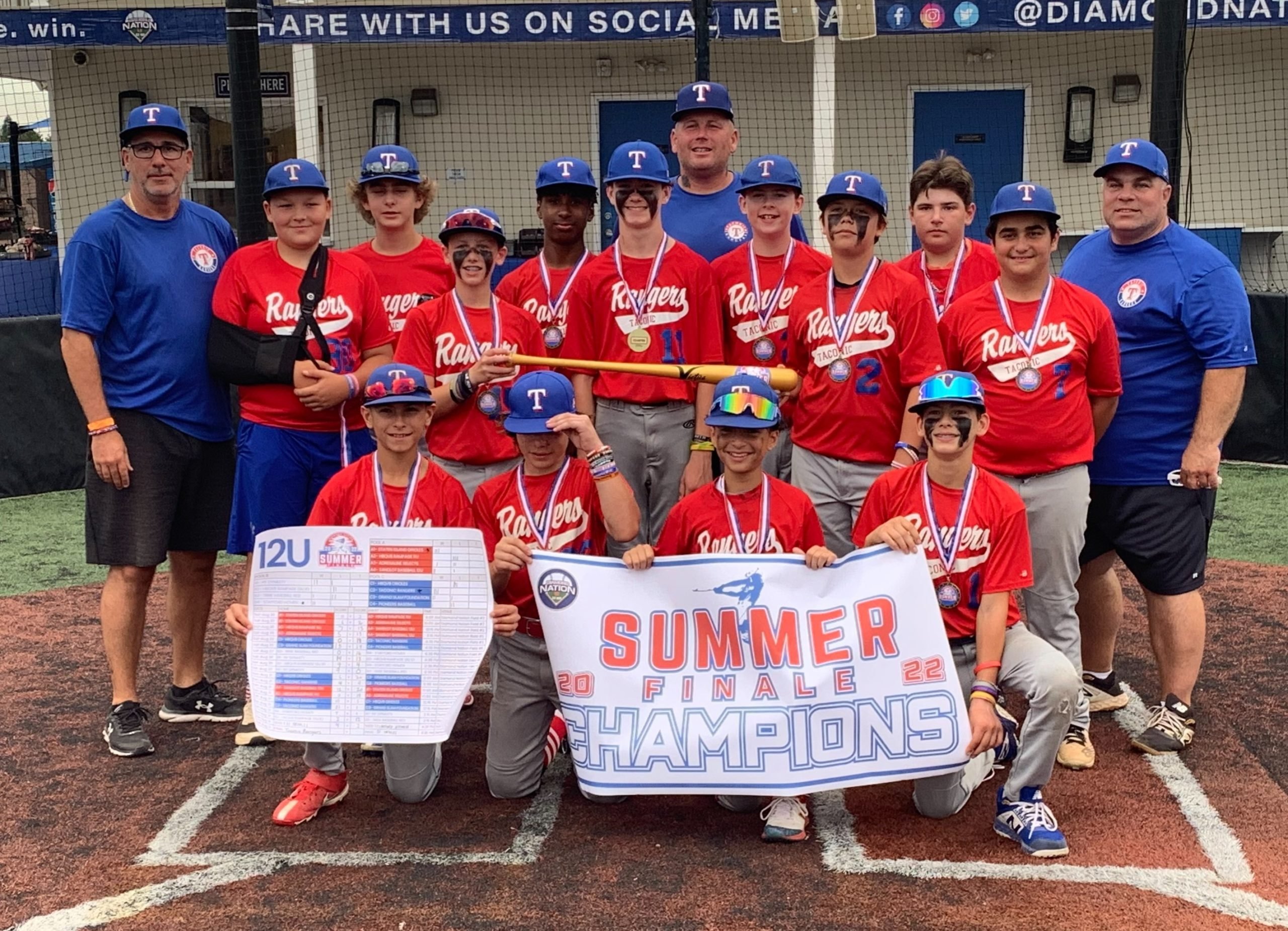 Six Taconic Rangers bombs secure 12U Summer Finale title – Diamond Nation