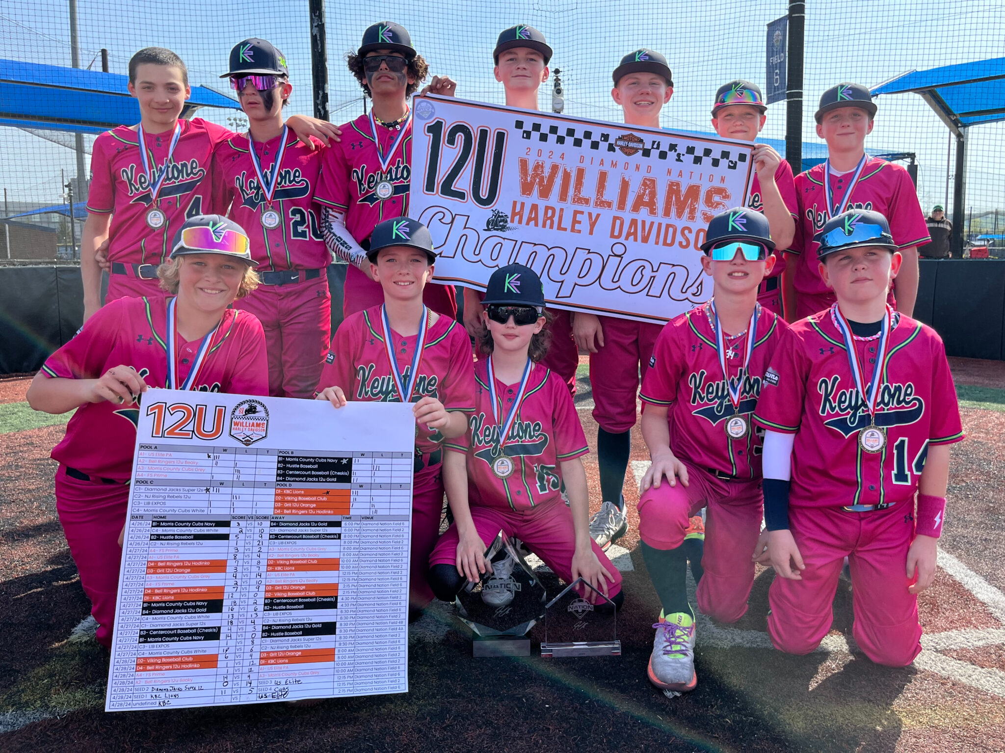 Keystone Lions take local Pa. rivalry game in 12U Harley – Diamond Nation
