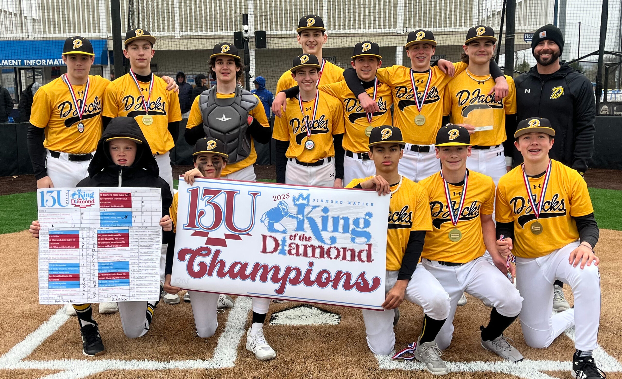 Vasil’s resilience lifts DJacks Super 13U to King of the Diamond title – Diamond Nation