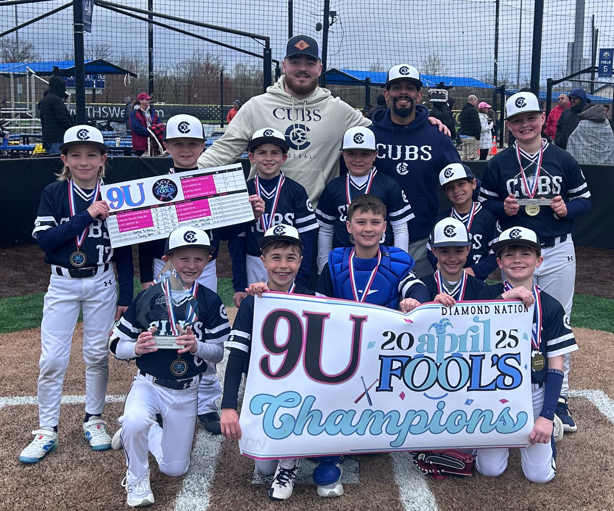 Morning Glory: MVP Scudilla lifts Morris County Cubs to 9U April Fools ...