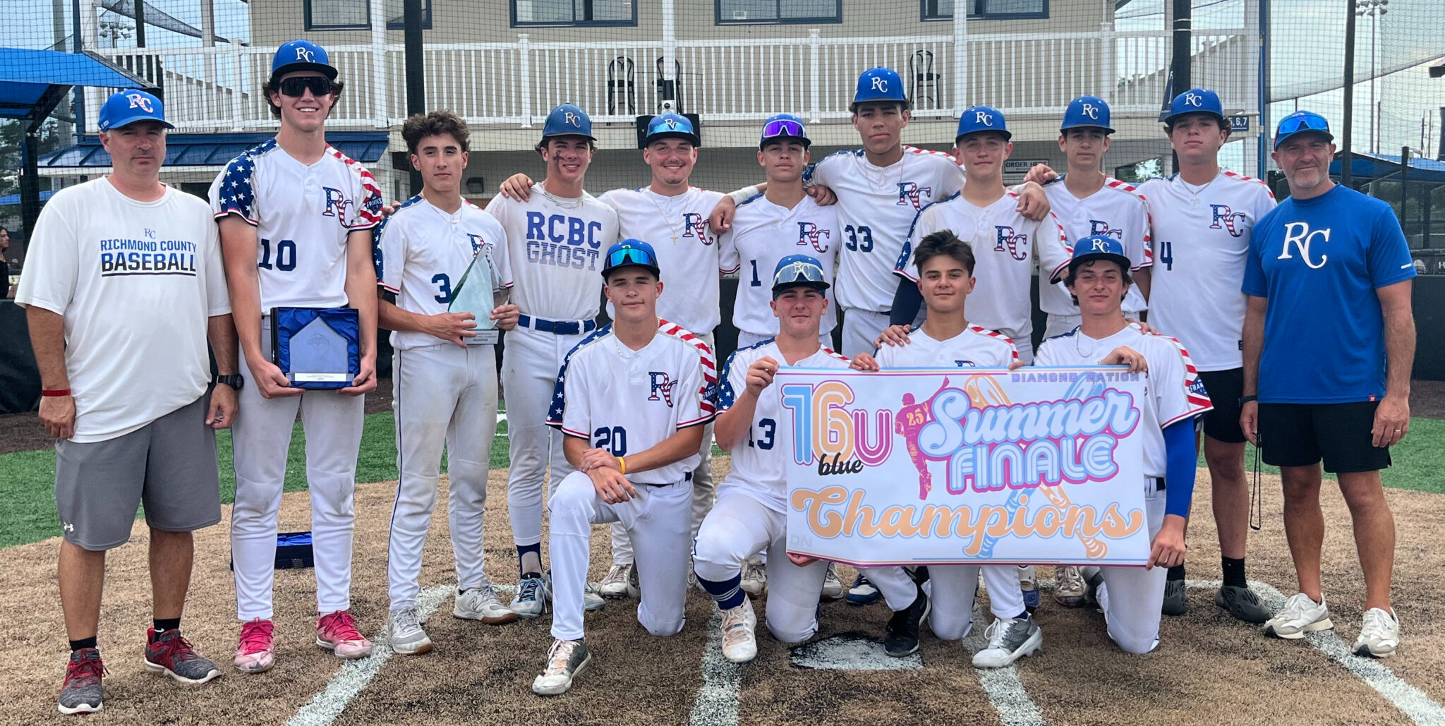 Crittenden relief, Fopeano hit send RCBC Nationals to Finale crown ...